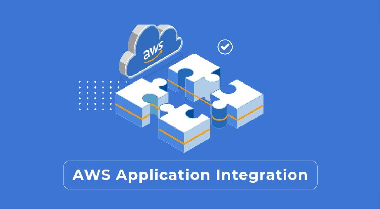 How can I integrate AWS with other apps and services? - Sujata ...